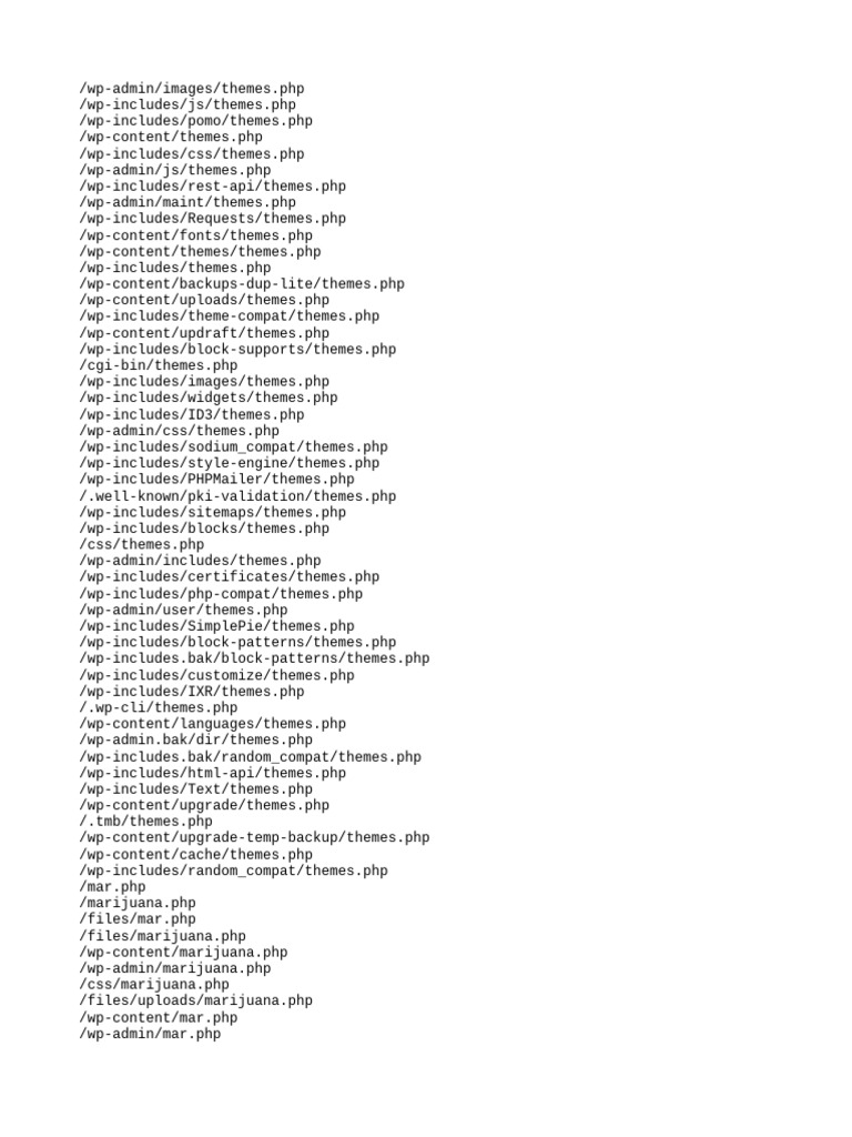 Shell Name | PDF
