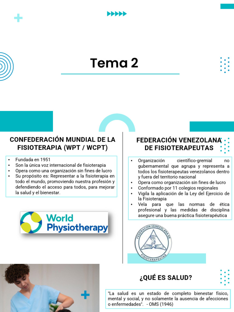 Tema 2 Fundamentos 2024 | PDF