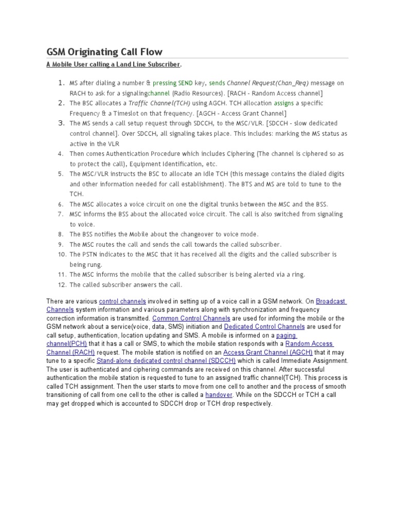 GSM Originating Call Flow | Digital & Social Media | Digital Technology