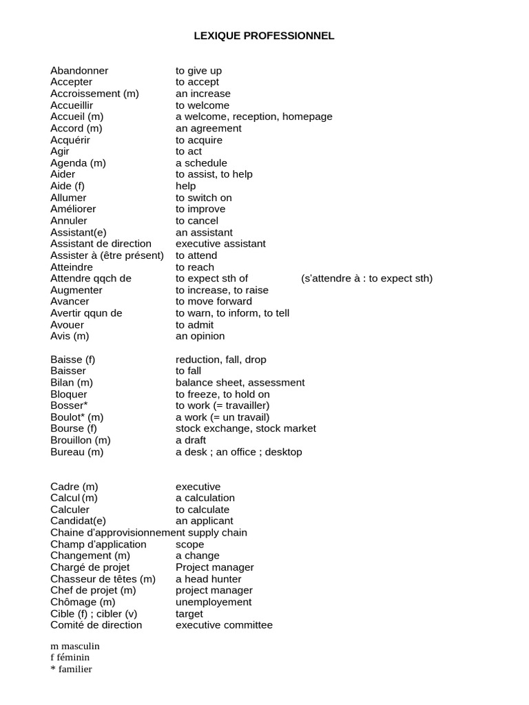 Lexique Professionnel | PDF