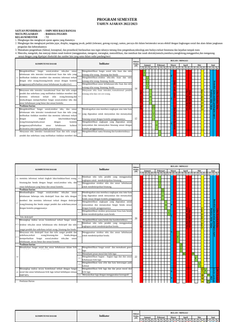 Prosem Semester 2 Kelas 7 New | PDF