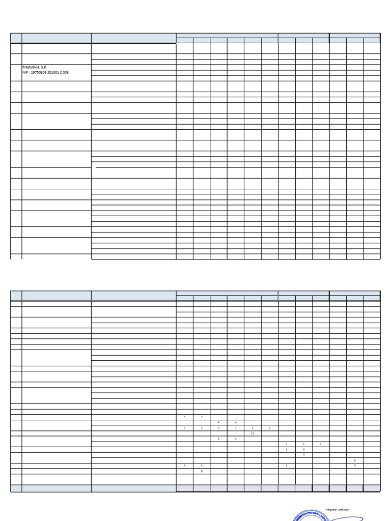 Tugas Dan Jadwal Mengajar 2425 | PDF