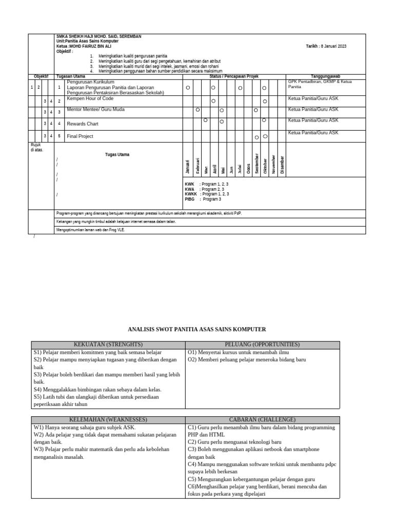 Pelan Operasi Taktikal Ask 2023 | PDF