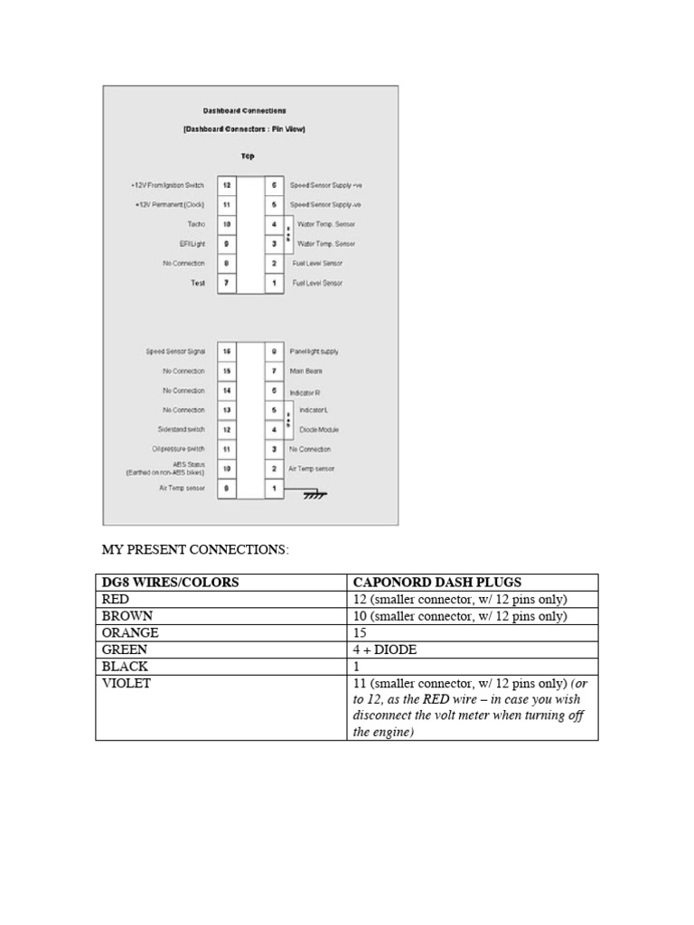 My Present Connections:: Dg8 Wires/Colors Caponord Dash Plugs | PDF