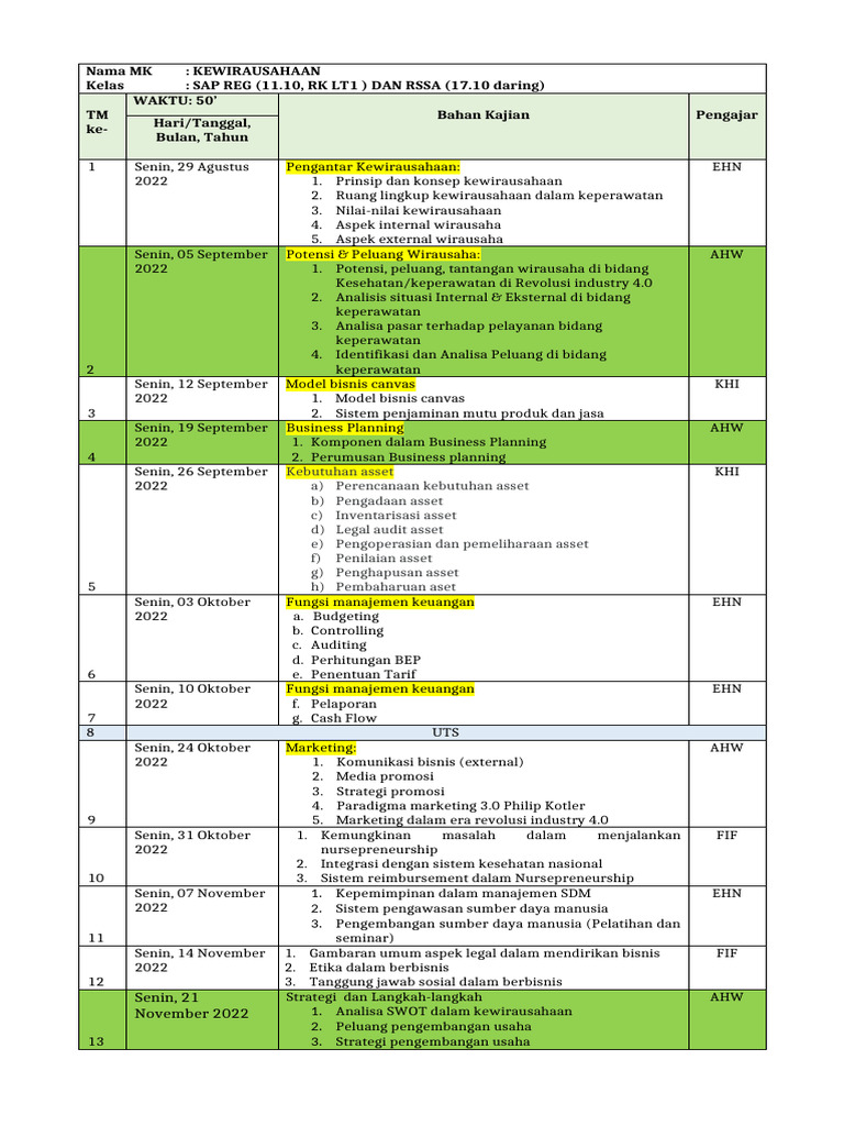 Jadwal Kwu (Simple) | PDF