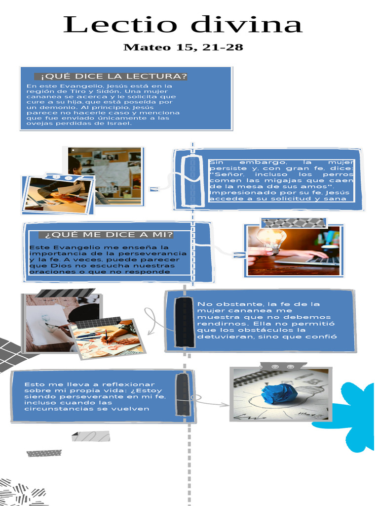 Infografia Lectio Divina - MATEO | PDF