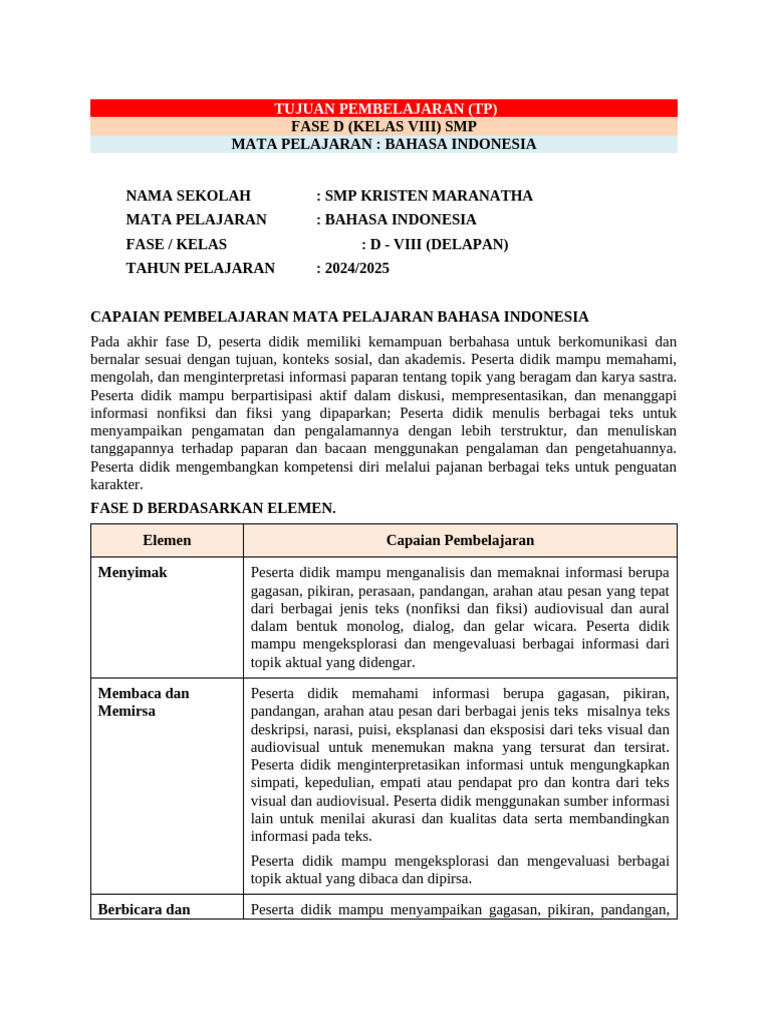 Prosem Kurikulum Merdeka KLS 8 | PDF