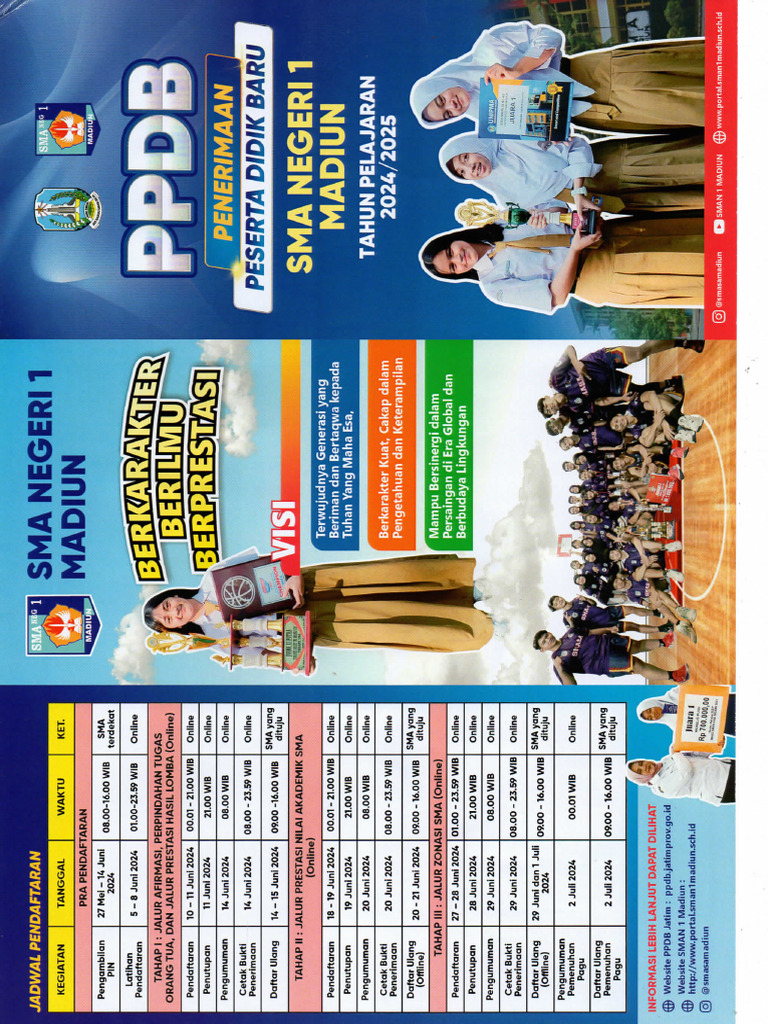 Brosur PPDB 2024 | PDF