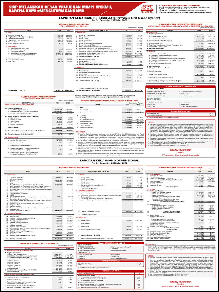 Laporan Keuangan 2023 Generali | PDF