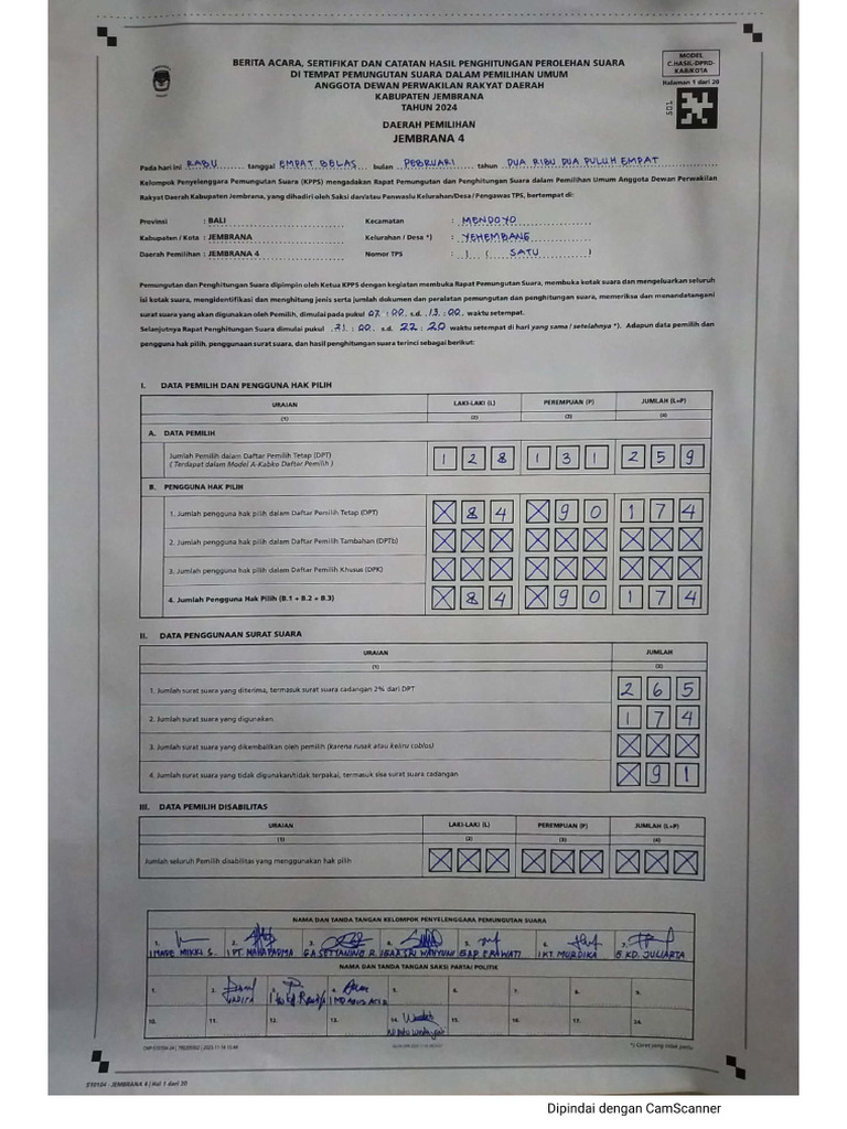 DPRD Kabupaten | PDF