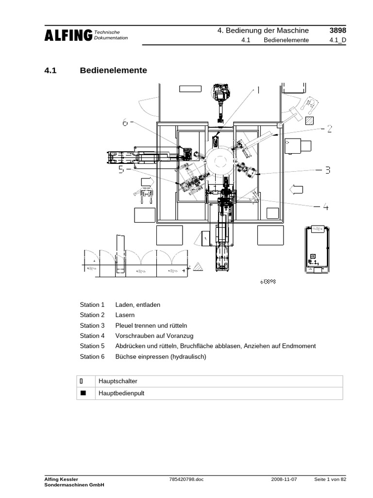 4.1 Bedienelemente: 4. Bedienung Der Maschine | PDF