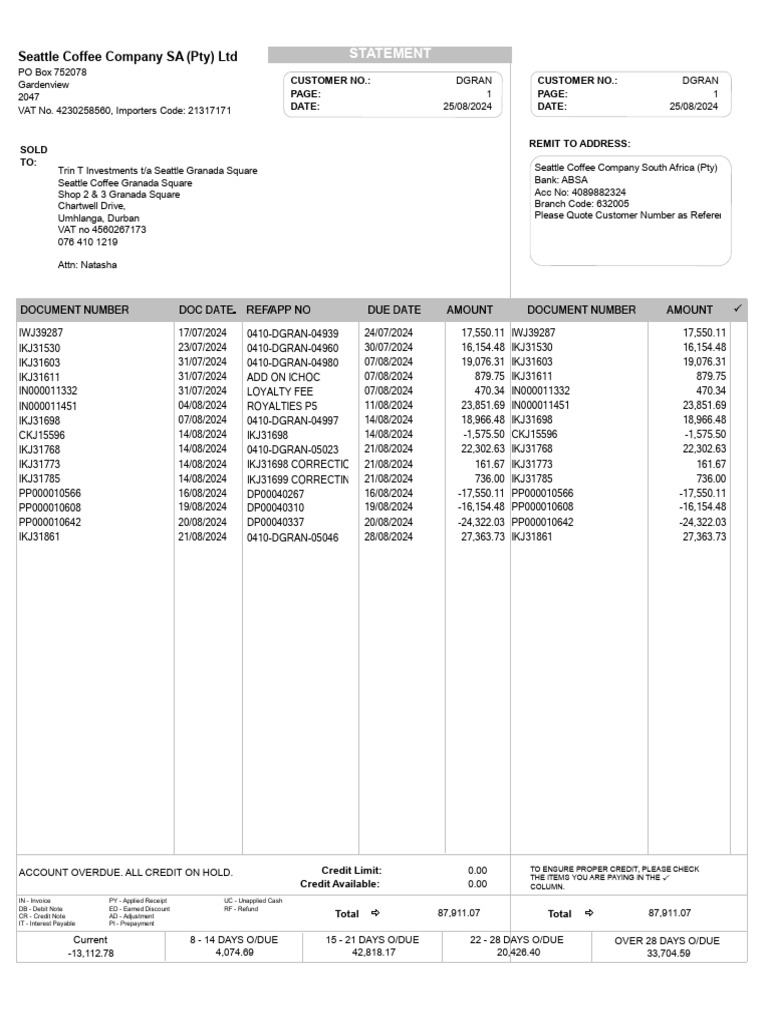 Statement 25-08-2024-19 2 | PDF