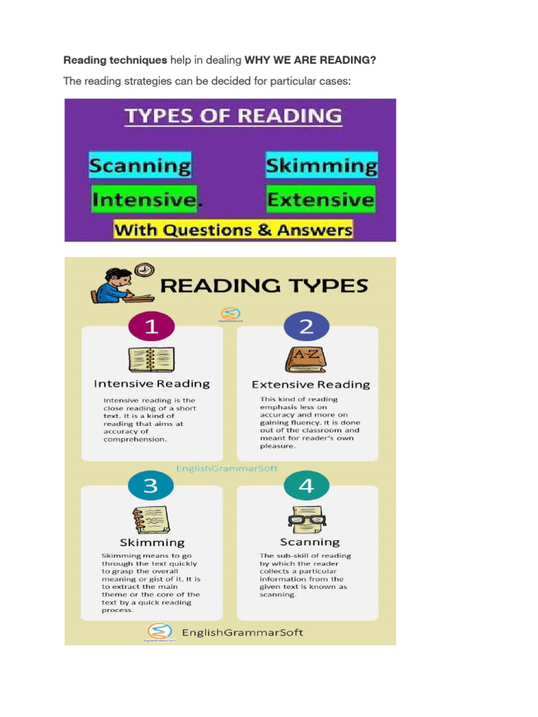 Types of Reading | PDF
