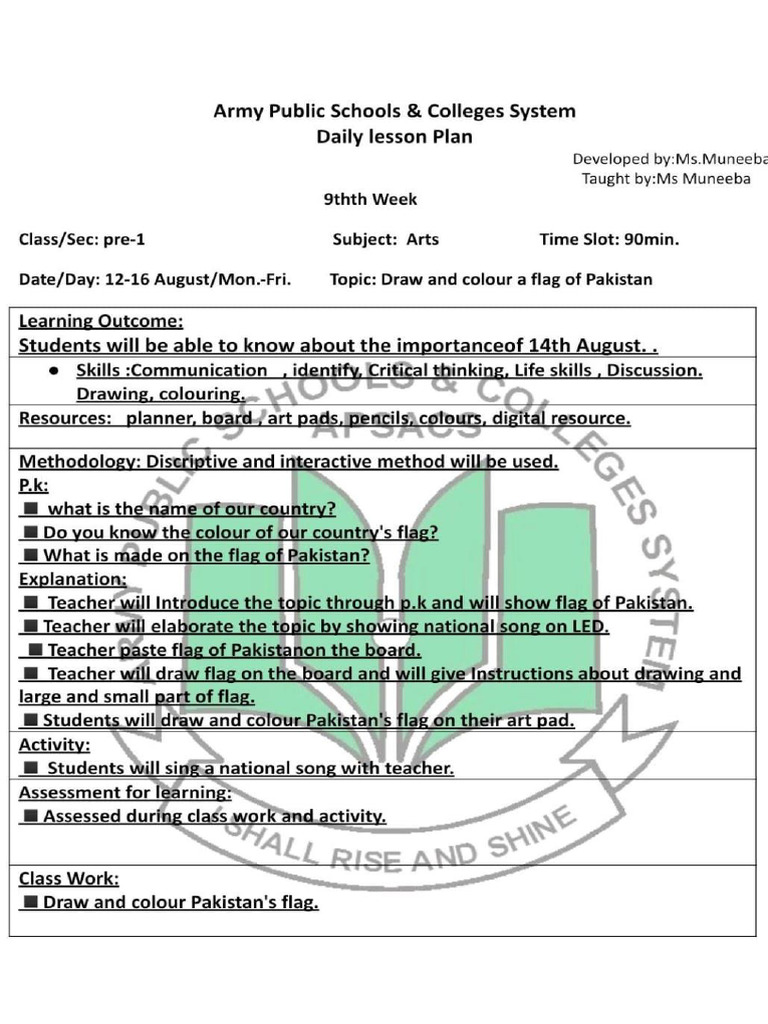 Ms. Muneeba | PDF