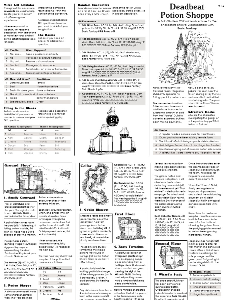 Tiny Solo Adventure 3 Deadbeat Potion Shoppe (1.2) (BFRPG) | PDF