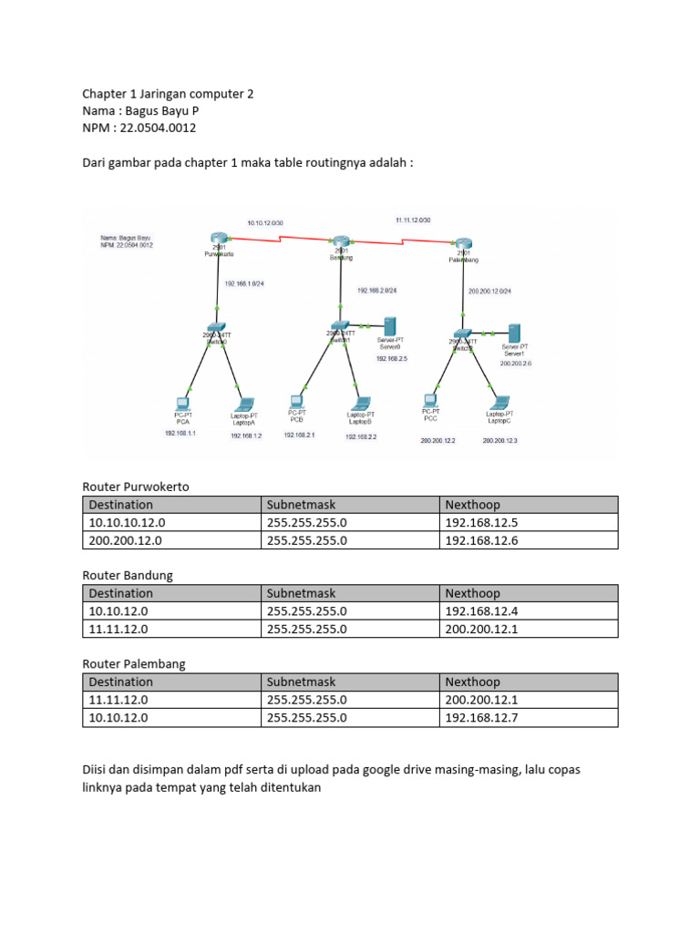 Laporan Jarkom | PDF