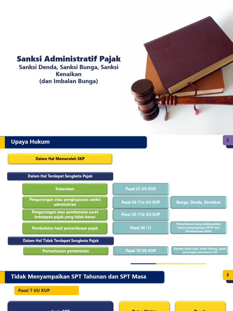 Sanksi Administratif Pajak | PDF