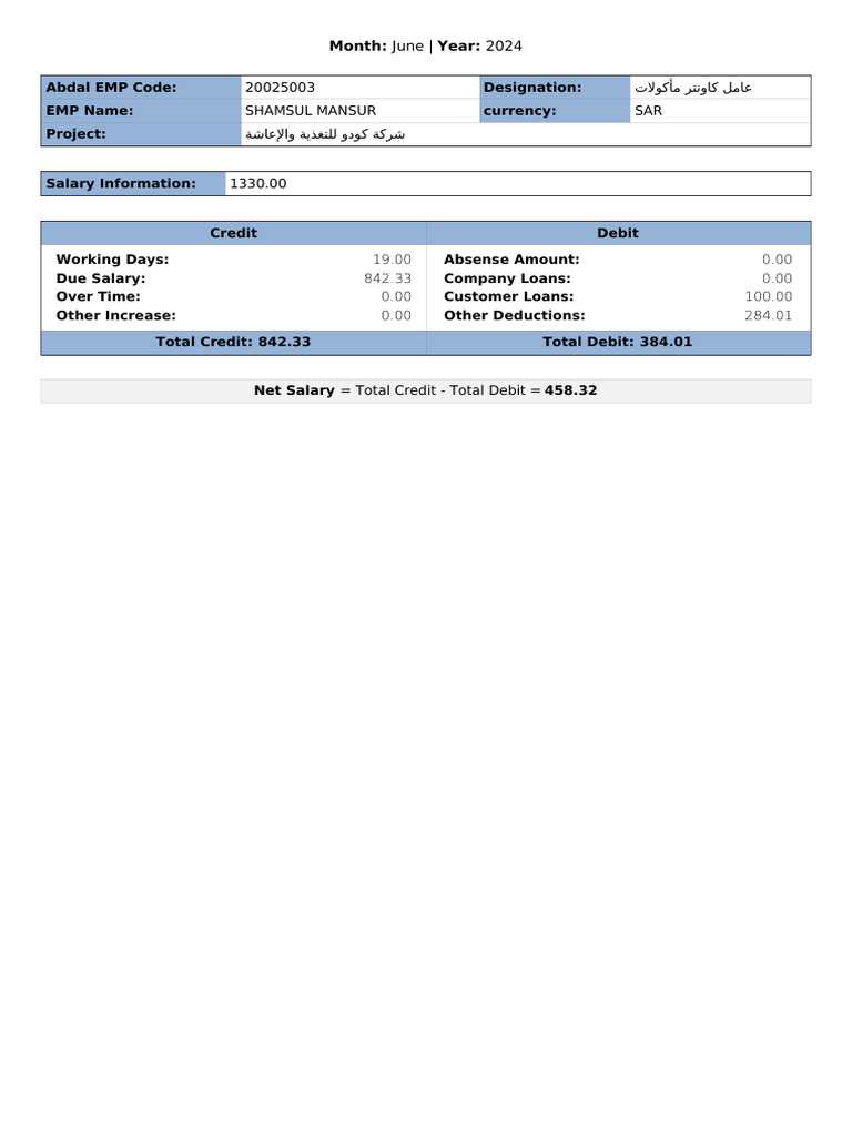 June 2024-Salary | PDF