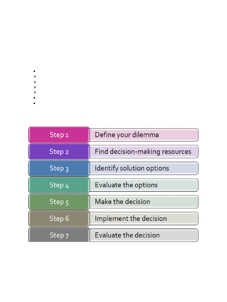 Recommended Assignment Structure | PDF