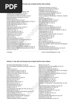 Nuclear Processes Kisjo | PDF