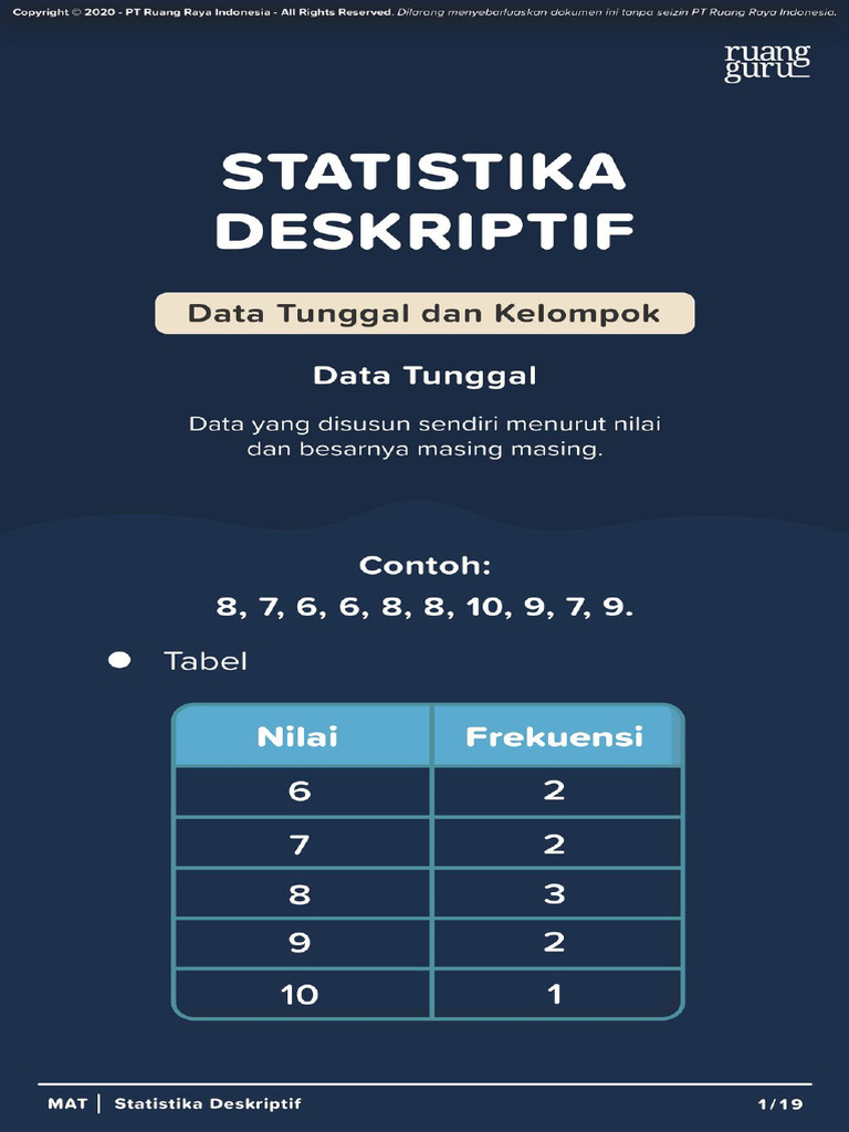 Statistika | PDF