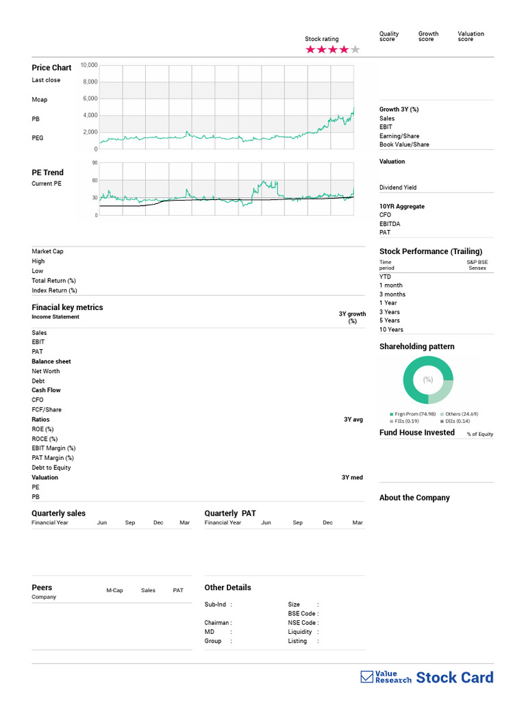 Stock 42067 Foseco India LTD | PDF