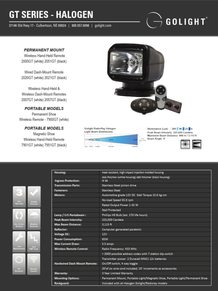 GT-Halogen-Spec | PDF