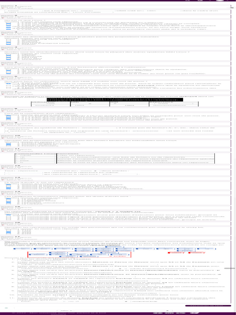 Session 2 - Examen - Administration Systeme Linux I | PDF