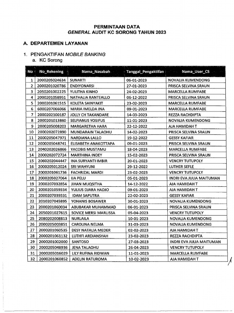 Permintaan Data Tahap 3 | PDF