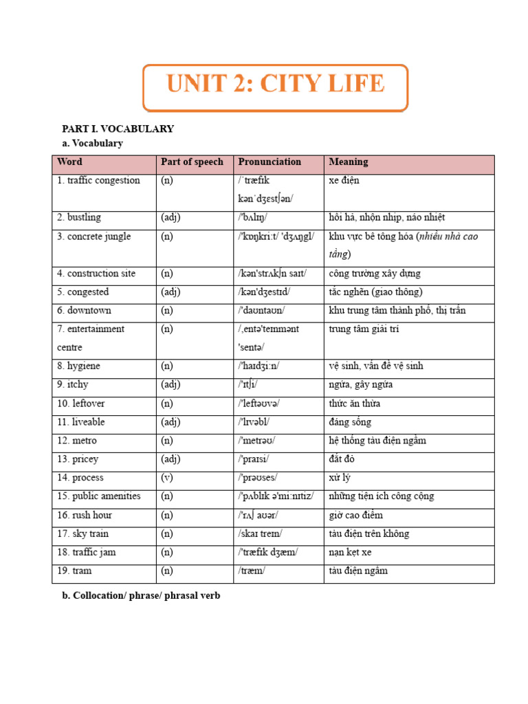 UNIT 2 CITY LIFE VOCABULARY - TIẾNG ANH 9 | PDF | Cost Of Living | Traffic Congestion