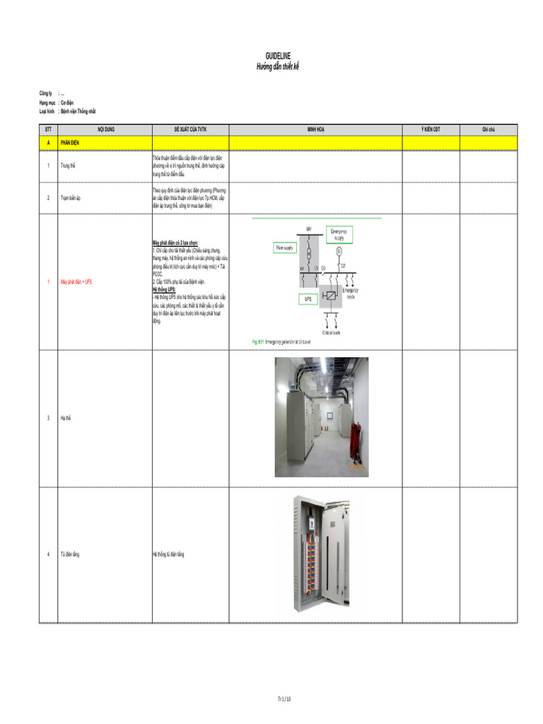23.07.20-De Xuat Thiet Ke Benh Vien Thong Nhat (Guideline Design For Thong Nhat Hospital) | PDF