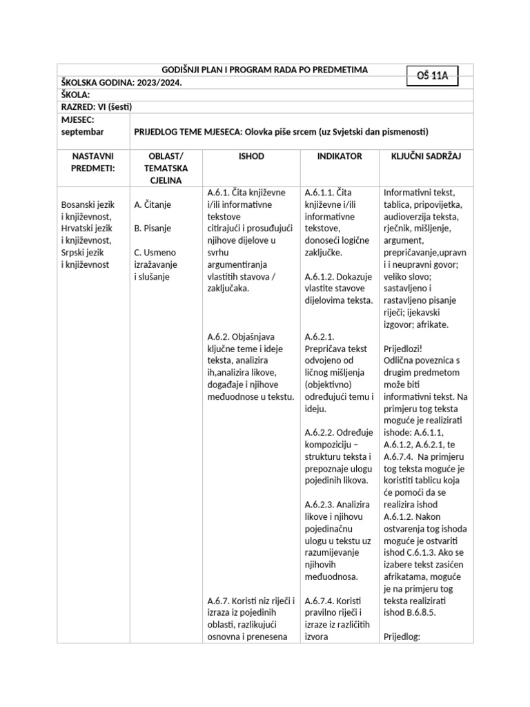 Godišnji Plan I Program Za Šesti Razred | PDF