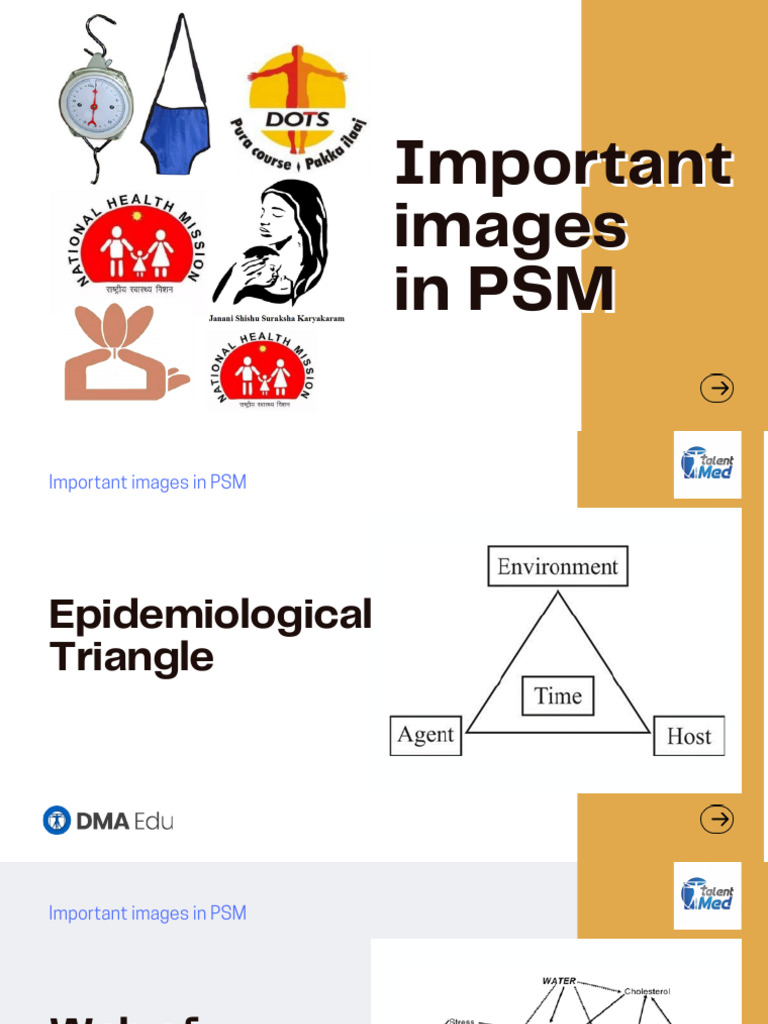 Important Images in PSM | PDF
