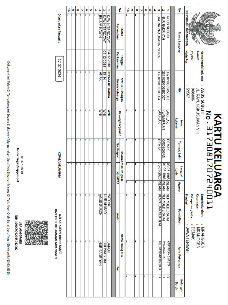 II Salinan Salinan Salinan Salinan | PDF