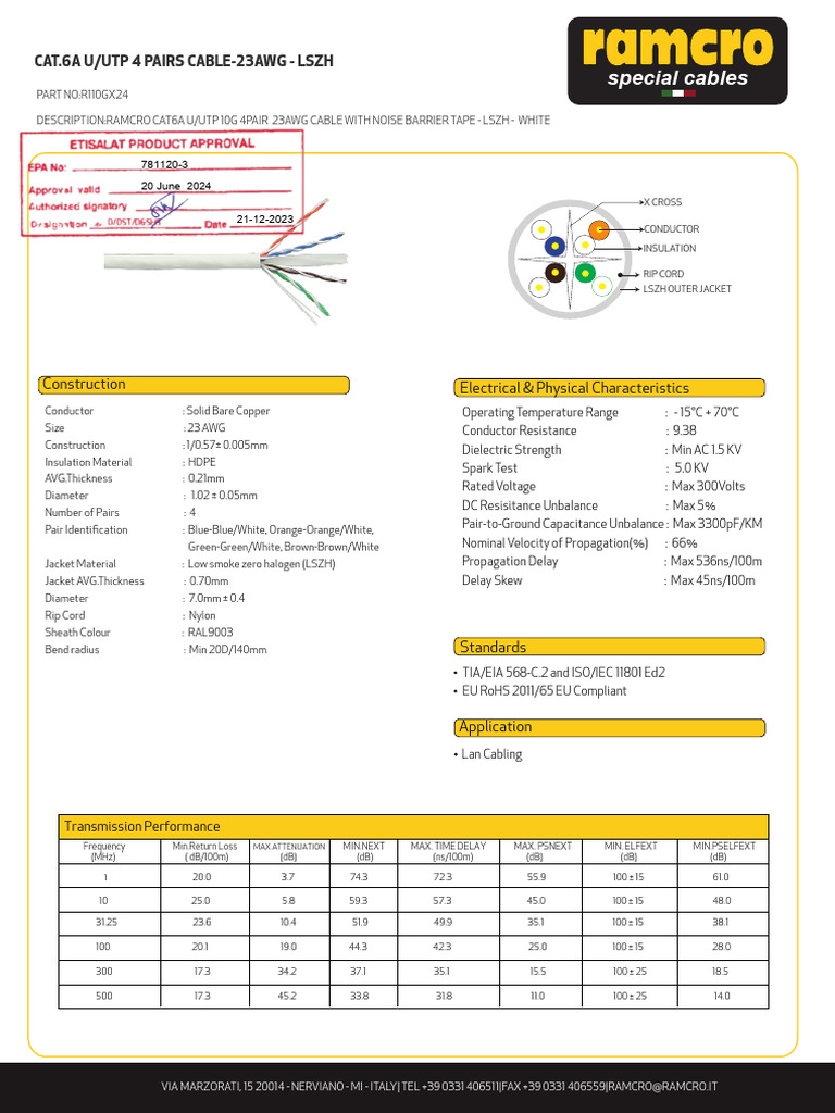 Cat6a 23 Awg Indoor Uutp Cable-Lszh | PDF