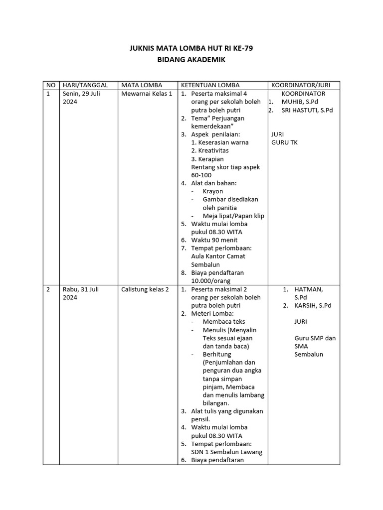 JUKNIS MATA LOMBA HUT RI KE 79 | PDF
