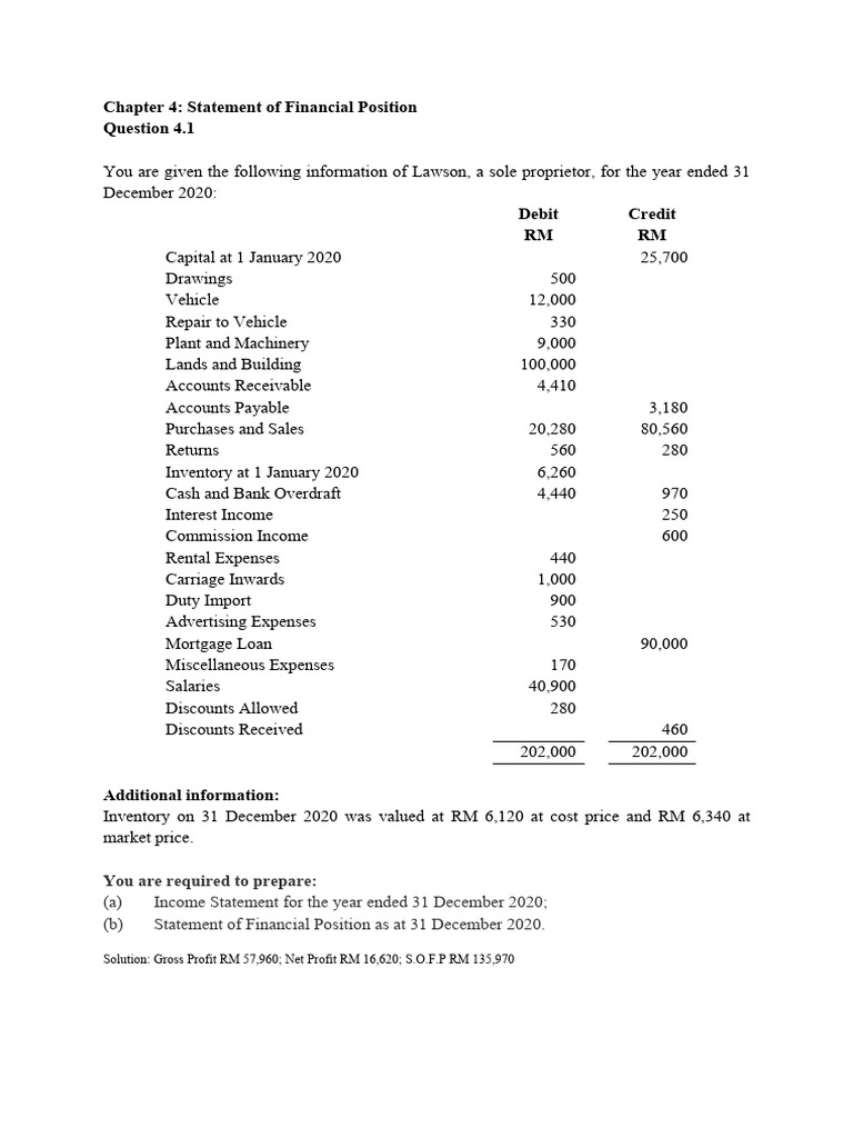 Chapter_4_Statement_of_Final_Statement[1] | PDF