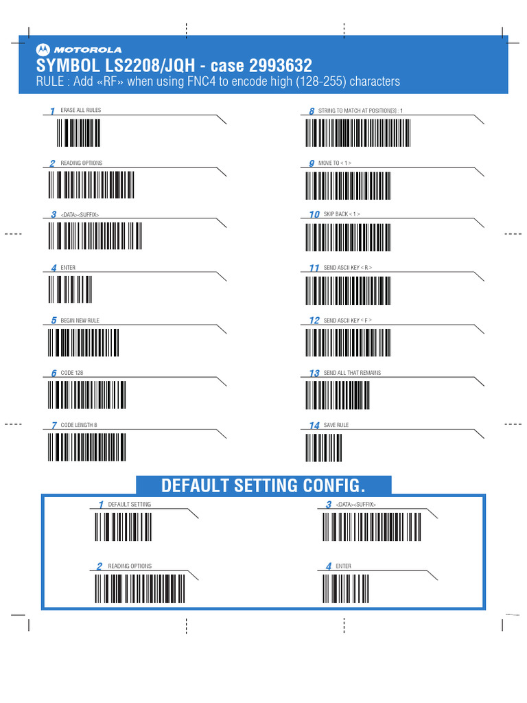 Motorola - LS2208 - Add RF When Using FNC4 - CODE128 FINAL | PDF