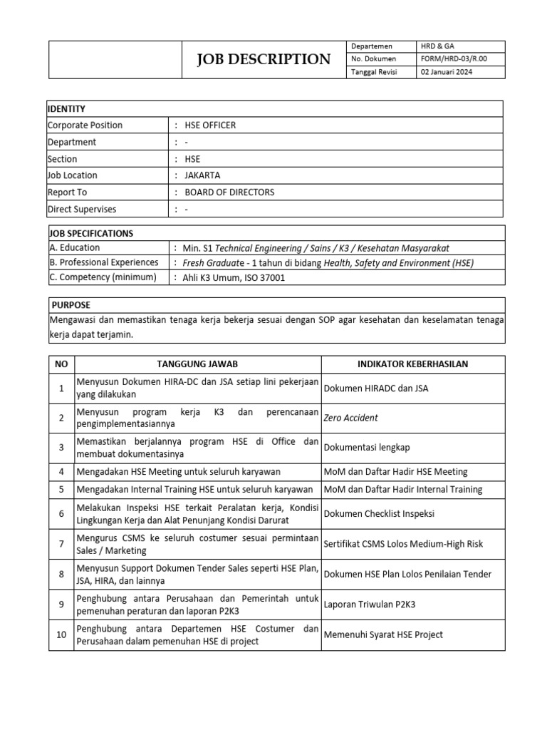 24. Job Desc HSE Officer | PDF