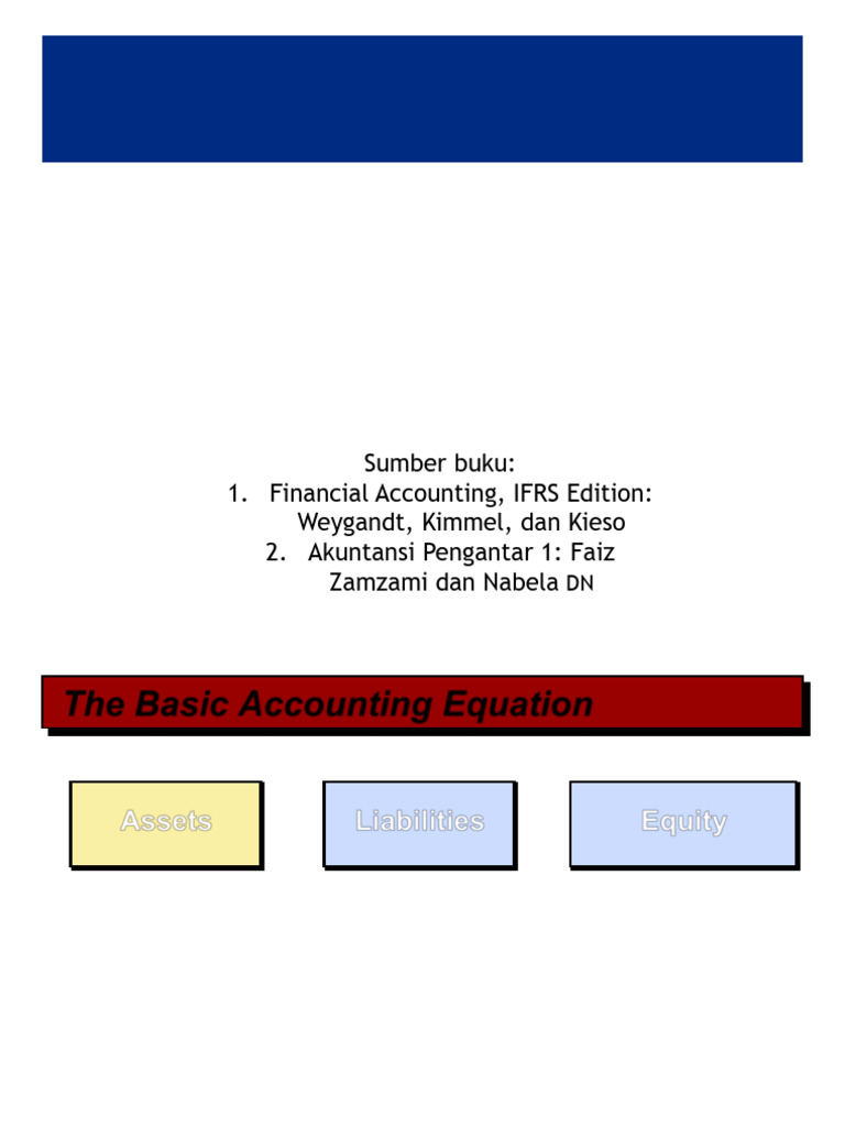 Materi Pertemuan 3 Pdf