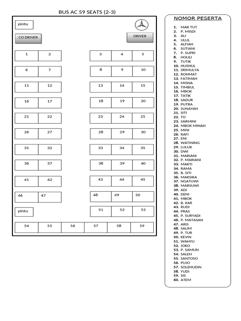Bus Passenger List with 59 Names | PDF
