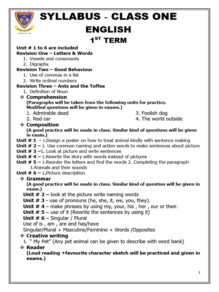 Class-1st Syllabus | PDF | Grammatical Gender | Linguistics