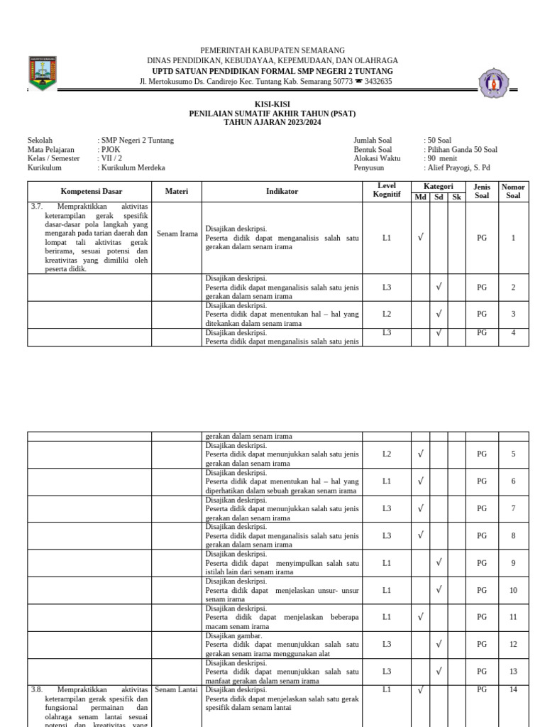 Kisi-Kisi Psat Pjok KLS 8 | PDF