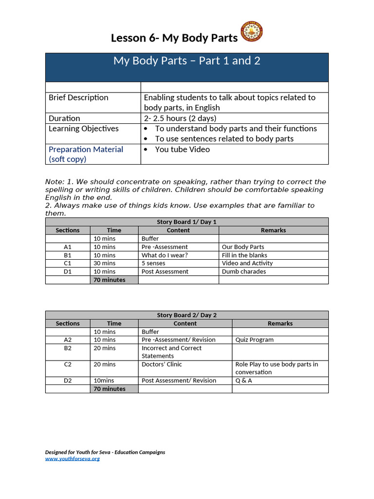 My Body Parts Notes | PDF