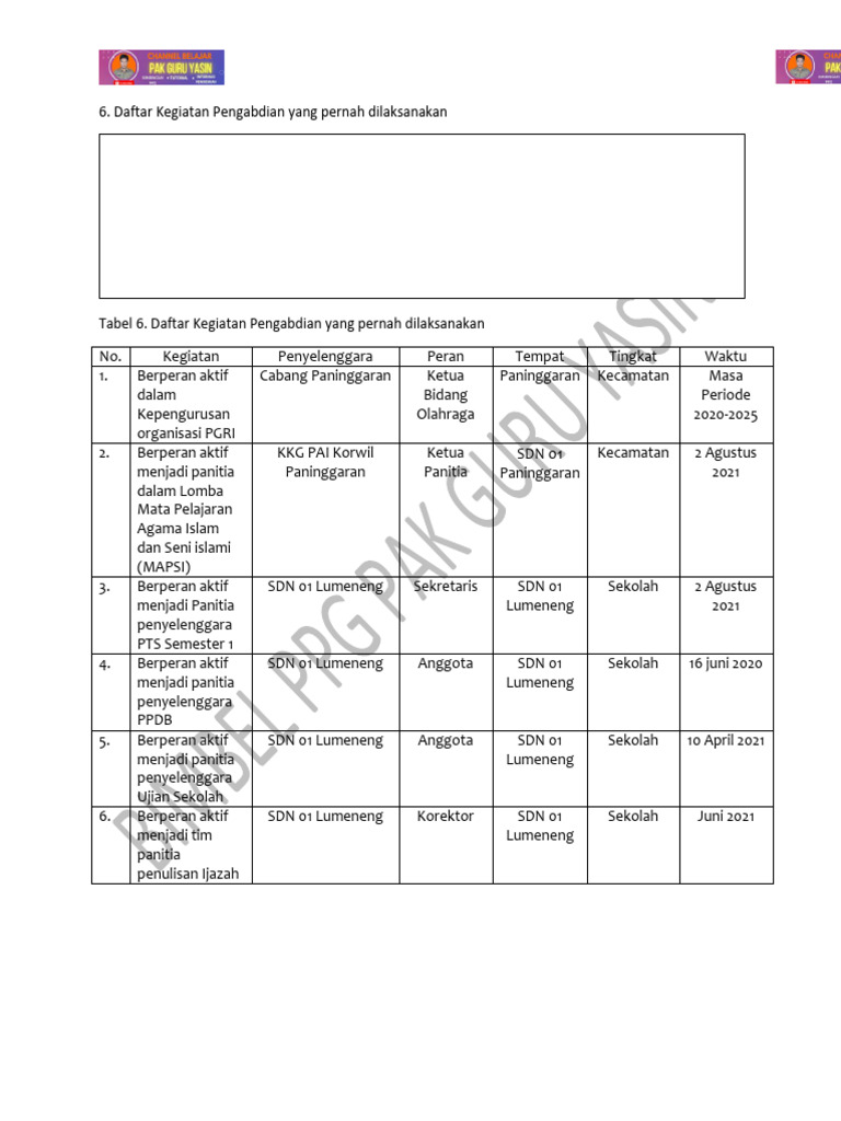 Daftar Kegiatan Pengabdian Yang Pernah Dilaksanakan - BIMBEL PPG PAK ...