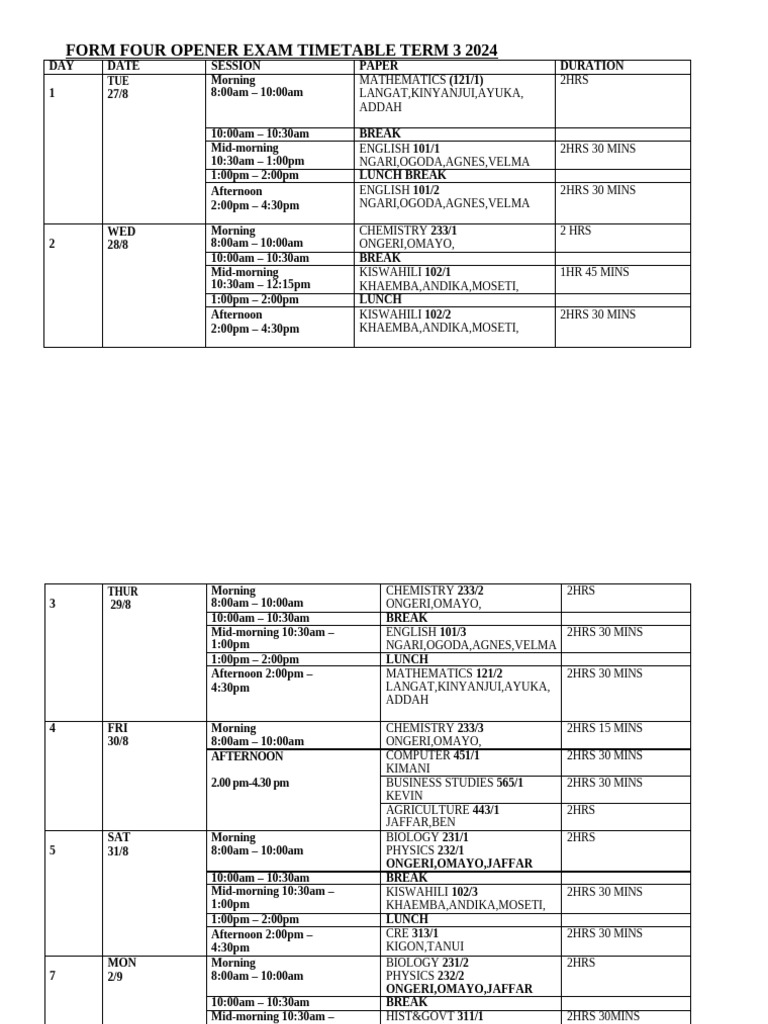 Form 4 Opener Timetable | PDF