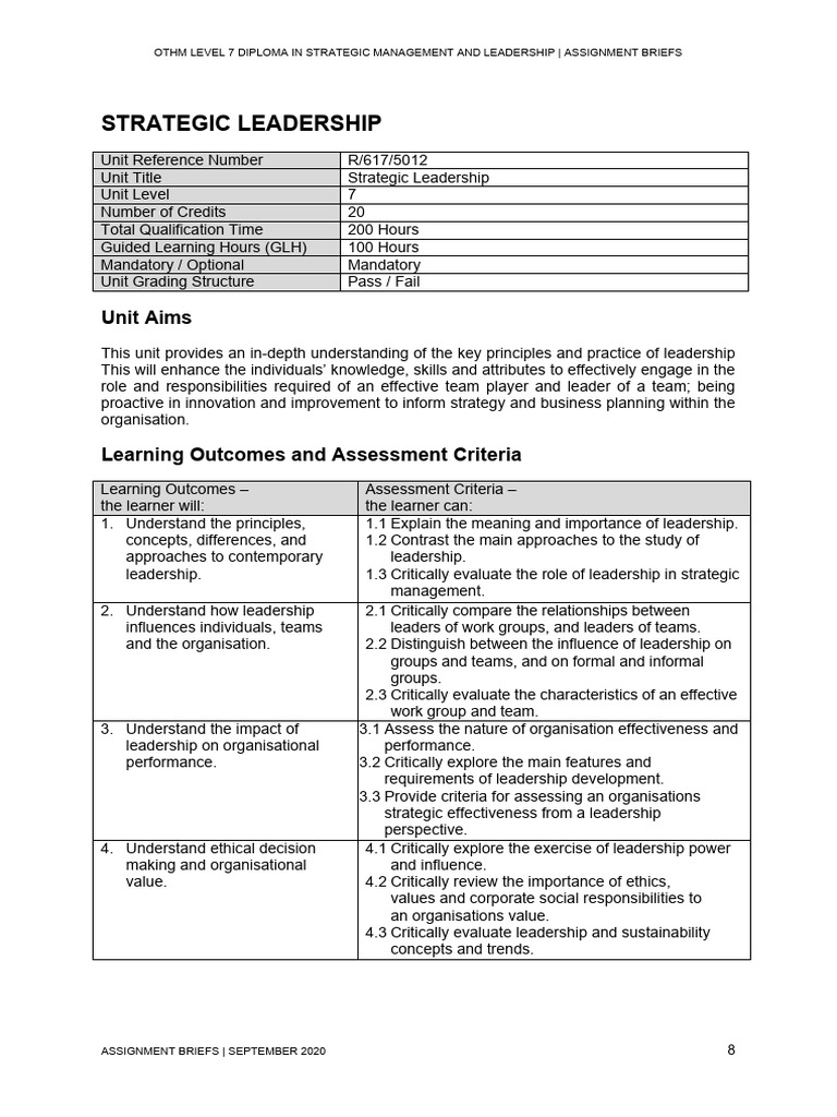 STRATEGIC LEADERSHIP (1) ASSIGNMENT | PDF