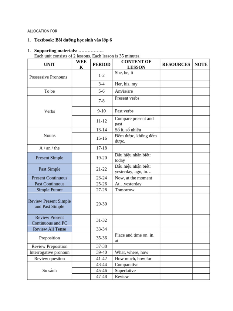 Allocation LVT | PDF