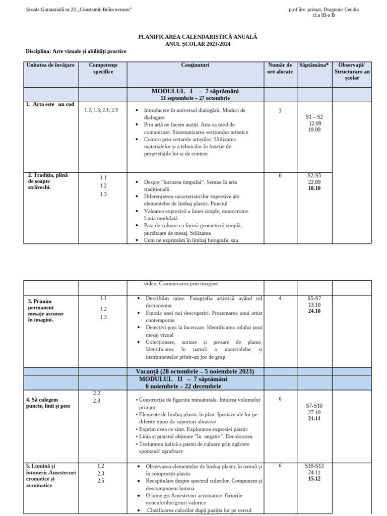 Planif CRED ARTE | PDF