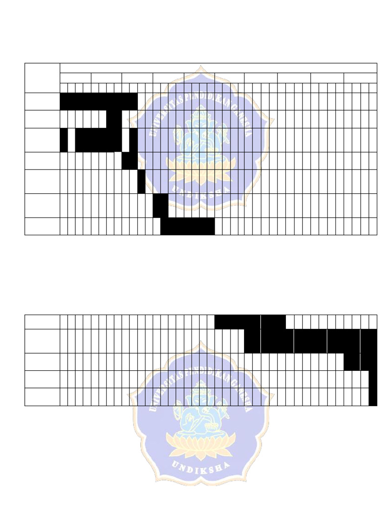 Kuesioner Brief-COPE | PDF